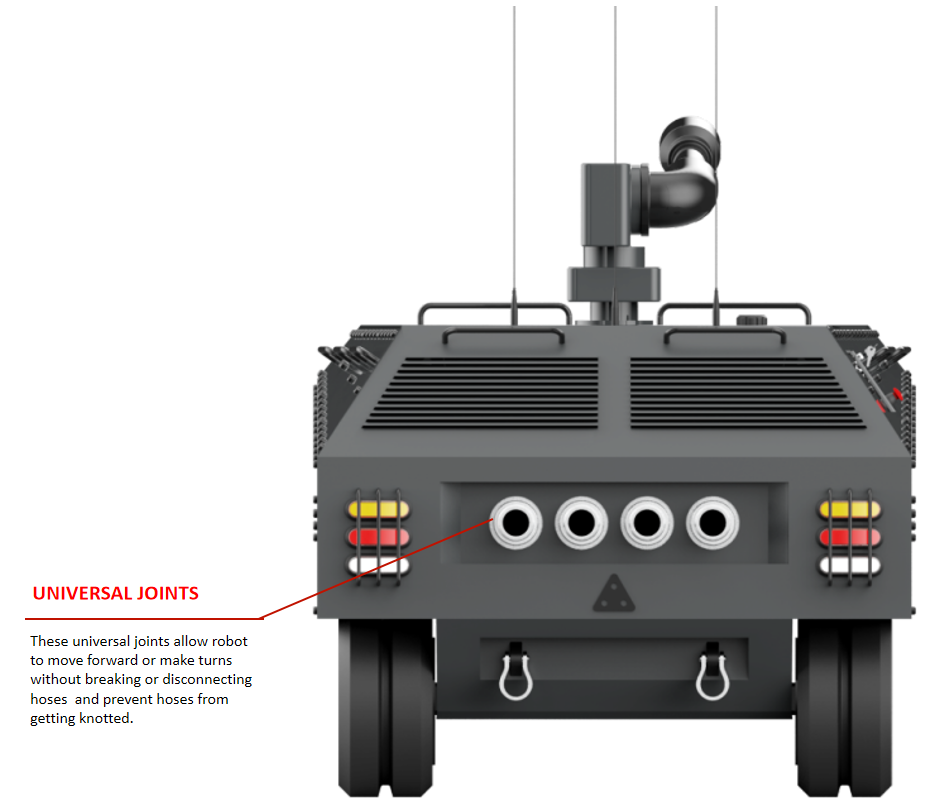 Gunner / Large Flow Fire Robot - fourobot